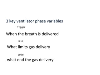 22 09-12 how do i ventilate normal lung | PPT