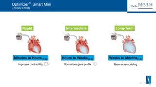22-09-29 Why CCM Level 1 - Worldwide.pptx