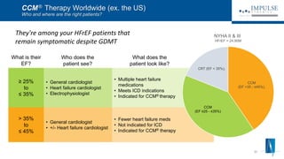 22-09-29 Why CCM Level 1 - Worldwide.pptx