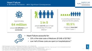 22-09-29 Why CCM Level 1 - Worldwide.pptx