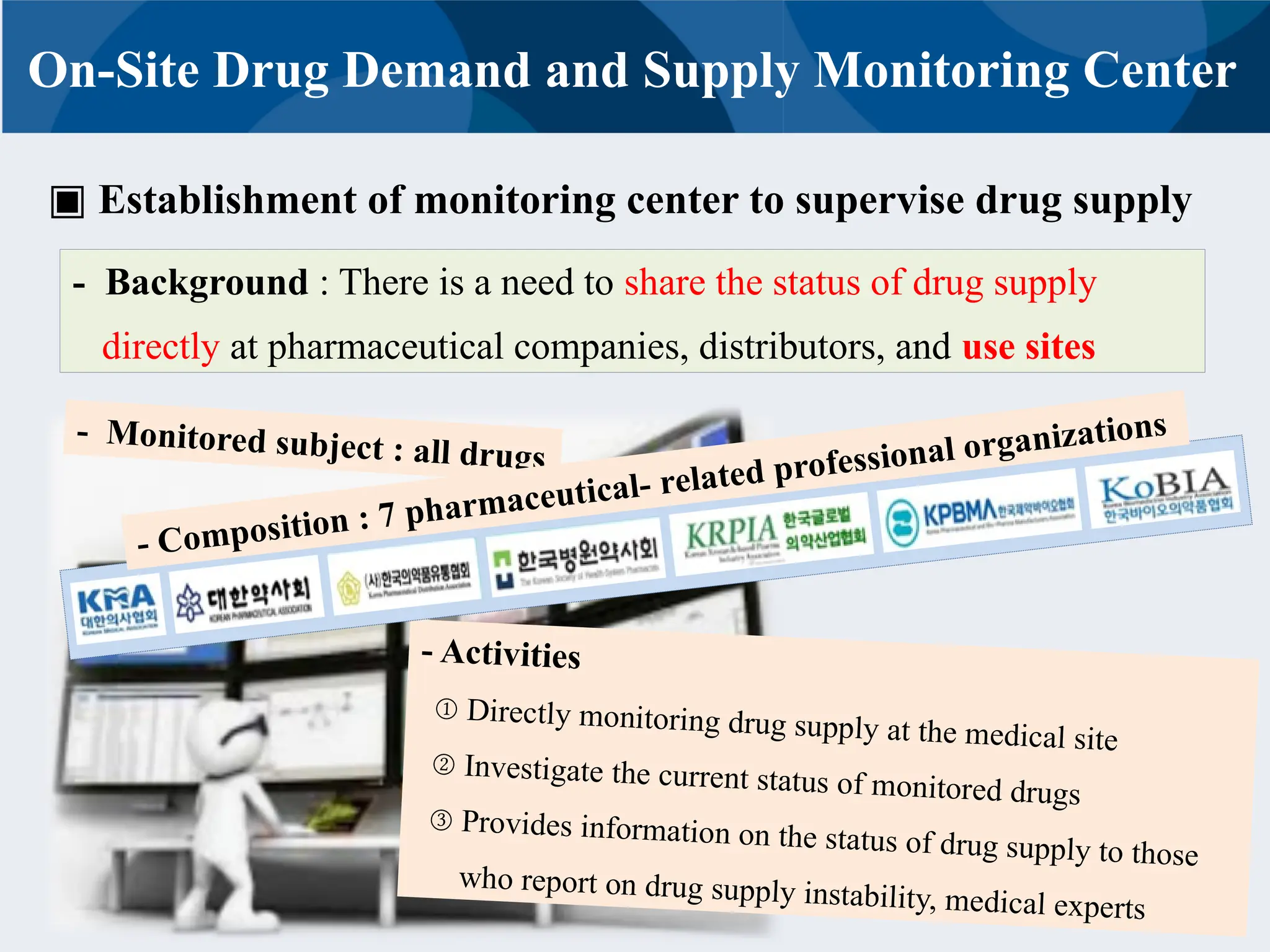 22-0921 Introduction of Drug Supply Stabilization Policy in Korea(MFDS ...