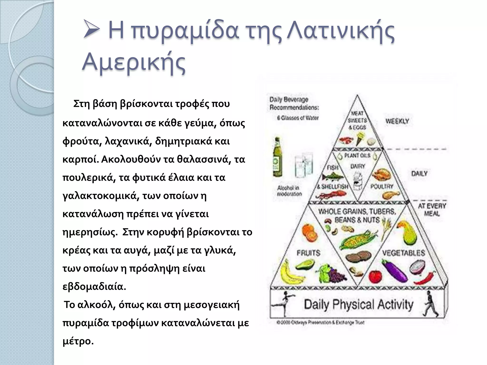 διατροφή στην σύγχρονη εποχή | PPTX