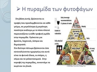 διατροφή στην σύγχρονη εποχή | PPTX