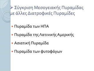 διατροφή στην σύγχρονη εποχή | PPTX