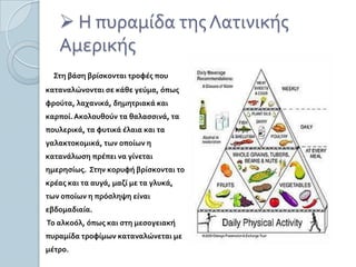 διατροφή στην σύγχρονη εποχή | PPTX