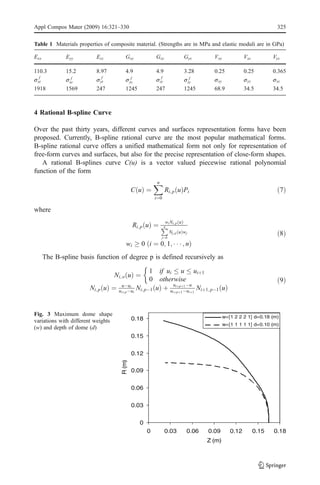 Dome Shape Optimization of Composite Pressure Vessels | PDF