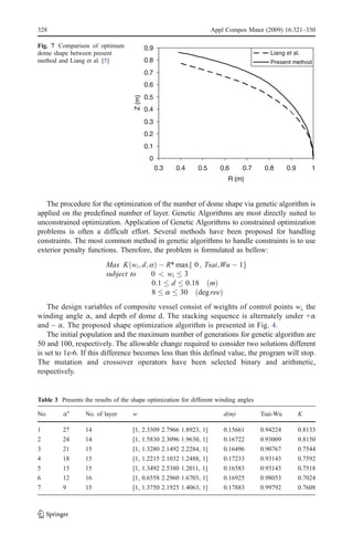 Dome Shape Optimization of Composite Pressure Vessels | PDF