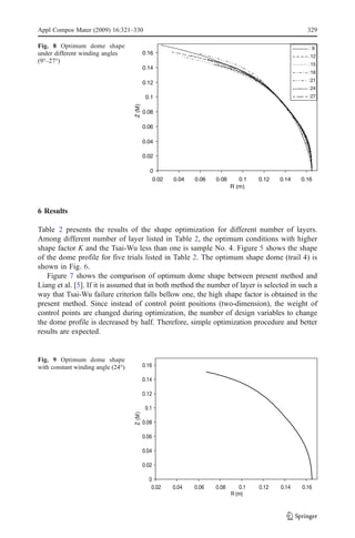 Dome Shape Optimization of Composite Pressure Vessels | PDF