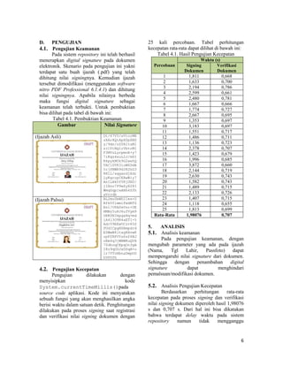 Rancang bangun sistem repository dokumen elektronik dengan menerapkan ...