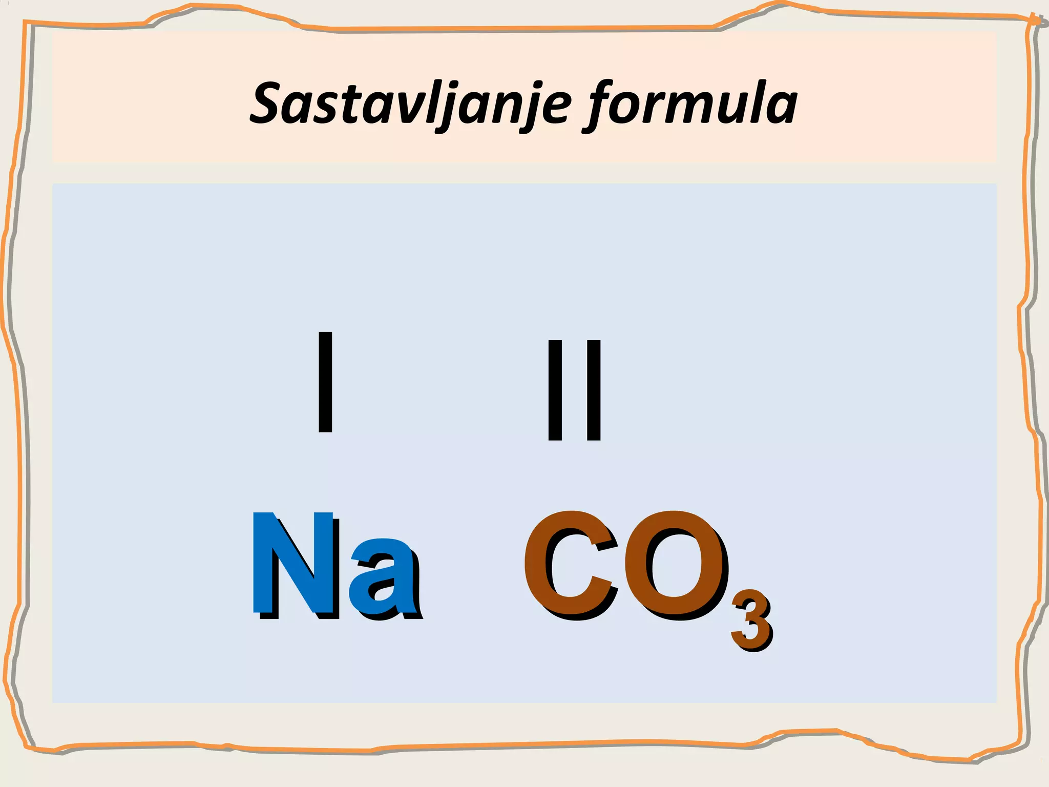 Soli. Formule i nazivi. | PPT