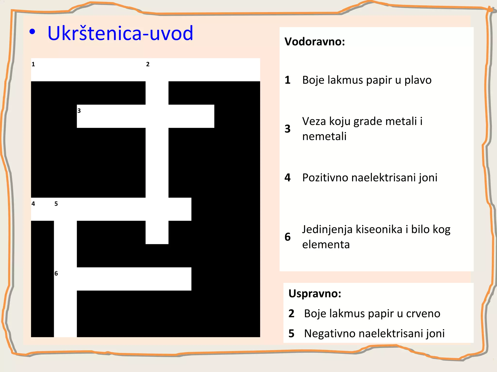 Soli. Formule i nazivi. | PPT