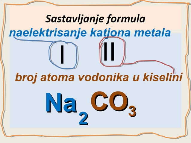 Soli. Formule i nazivi. | PPT