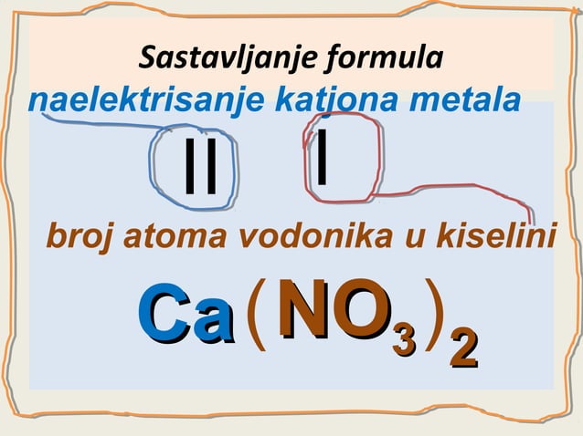 Soli. Formule i nazivi. | PPT