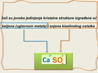 Soli. Formule i nazivi. | PPT