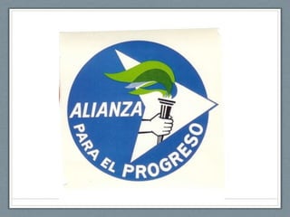 Foreign Policy in the 1960s | PPT