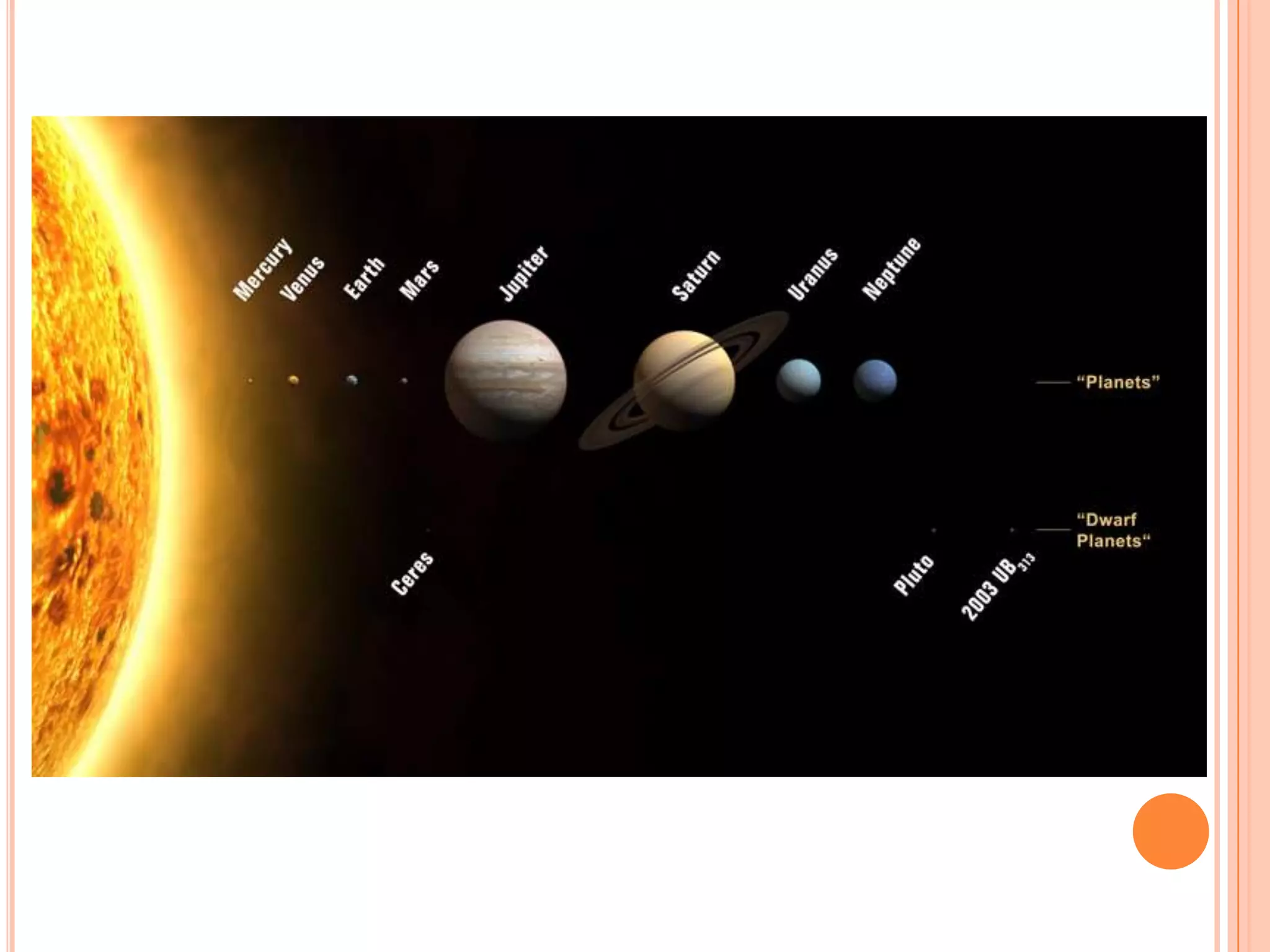 Our Solar System Notes | PPTX