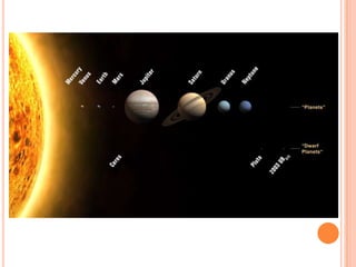 Our Solar System Notes | PPTX