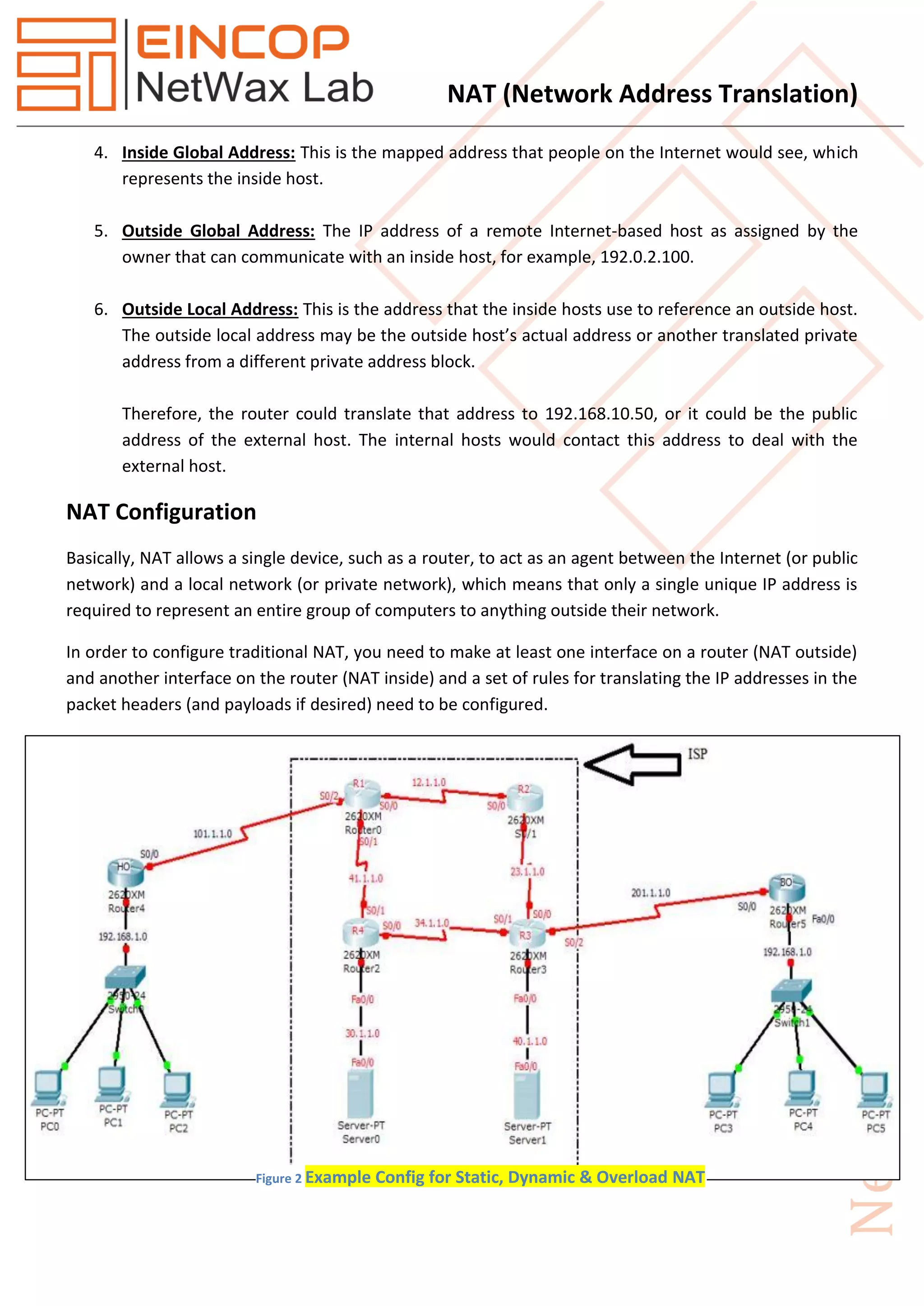 NAT (network address translation) & PAT (port address translation) | PDF