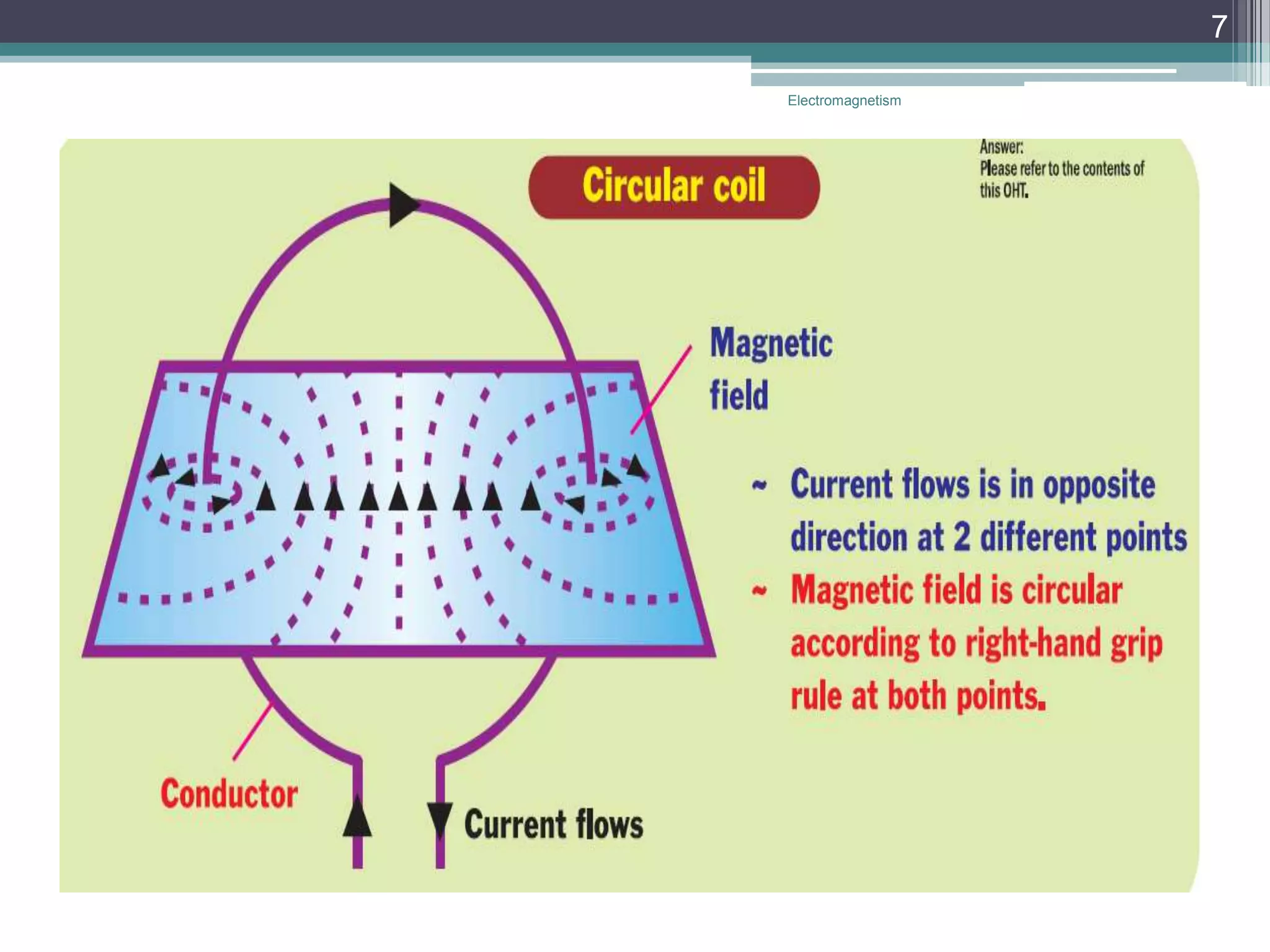 Electromagnetism | PPTX