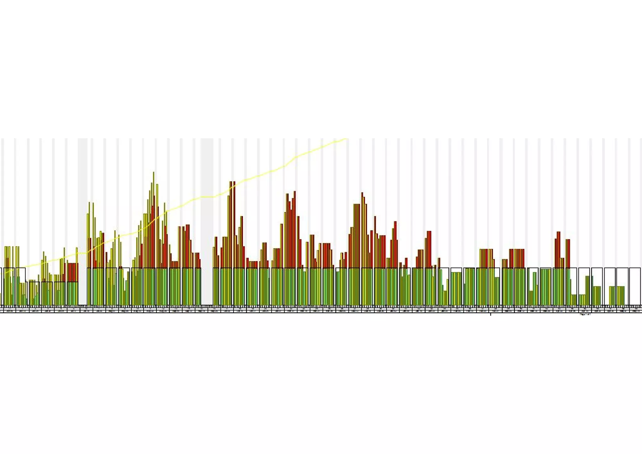 Resource Optimization Ppt
