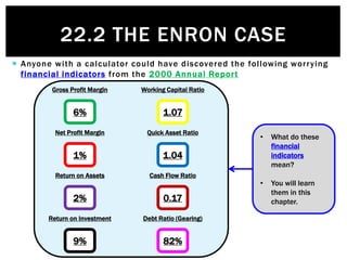 22.2 The Enron case | PPTX