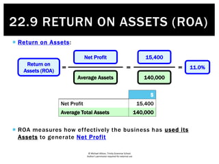 22.9 Return on Assets (ROA) | PPTX