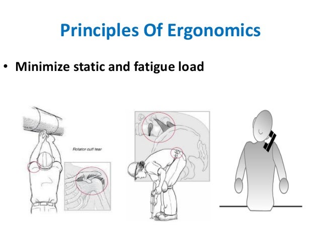 Musculoskeletal disorders among hospital staff, Dr Kanagalakshmi
