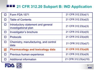 FDA 2013 Clinical Investigator Training Course Preparing an IND ...