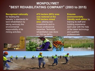 22.02.2016 monpolyment group | PDF