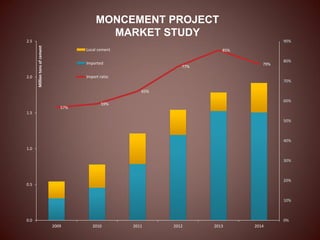 22.02.2016 monpolyment group | PDF