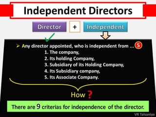 Independent Director | PPTX