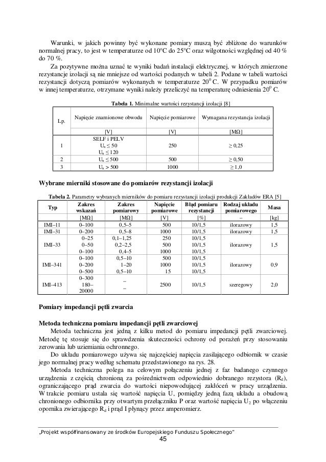 22. Wykonywanie instalacji elektrycznych i podstawowych pomiarów spra…