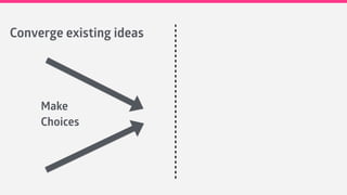 Design Thinking – The Ultimate Growth Tool by Zack Onisko, CEO ...