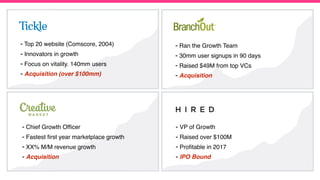 Design Thinking – The Ultimate Growth Tool by Zack Onisko, CEO ...