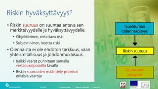 22.2.2017 Työn riskien arviointi | PPT