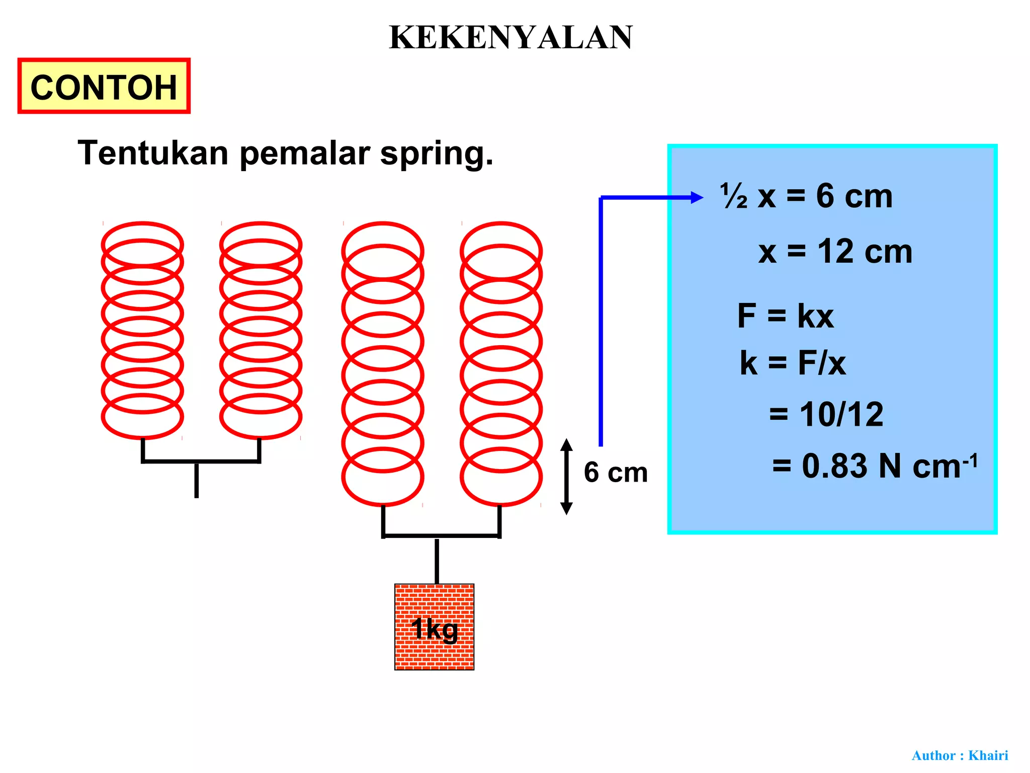 22.kekenyalan | PPS