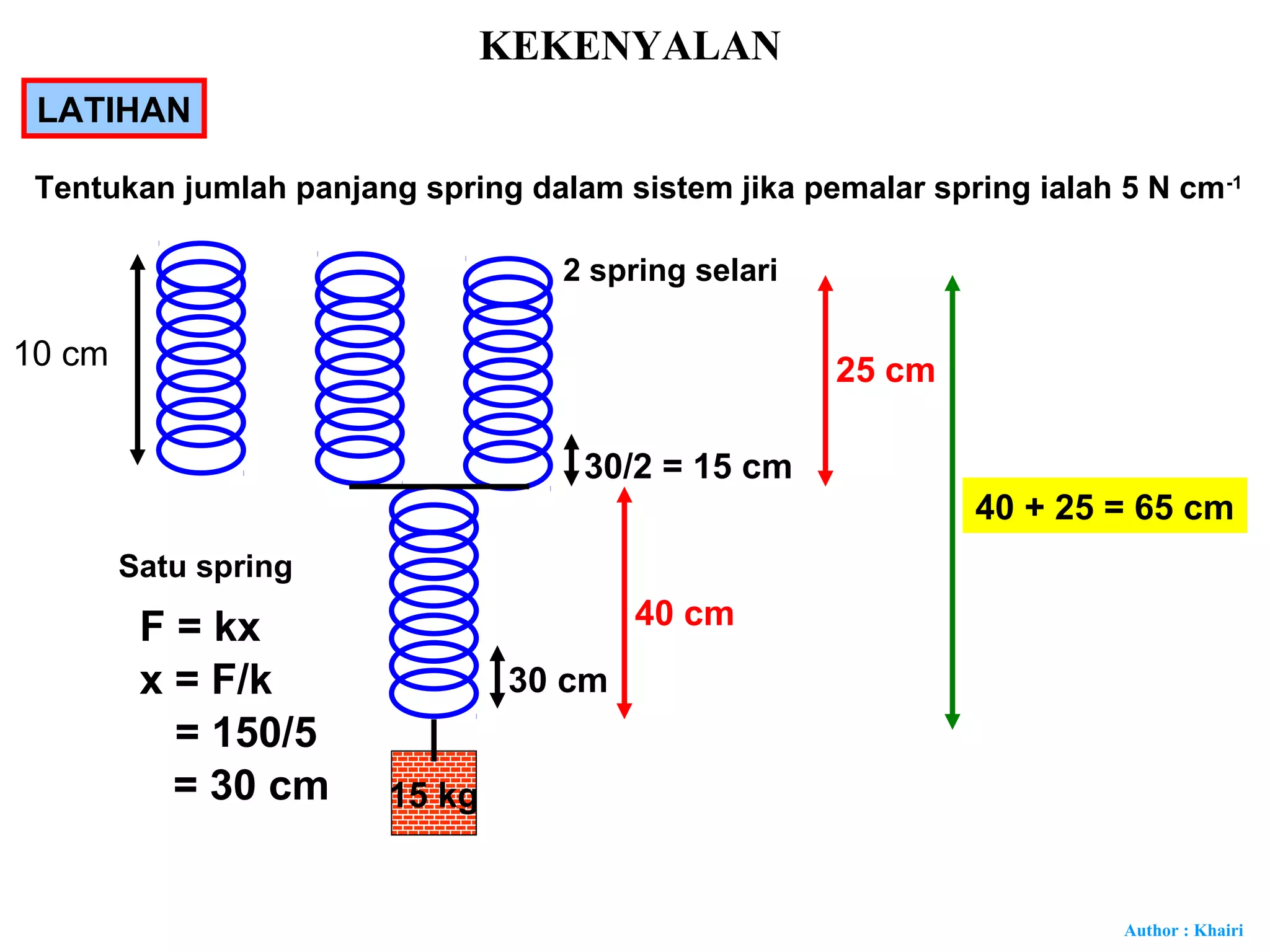 22.kekenyalan | PPS