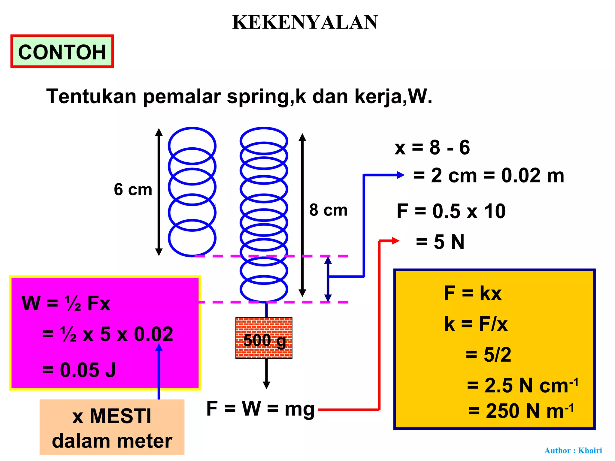22.kekenyalan | PPS