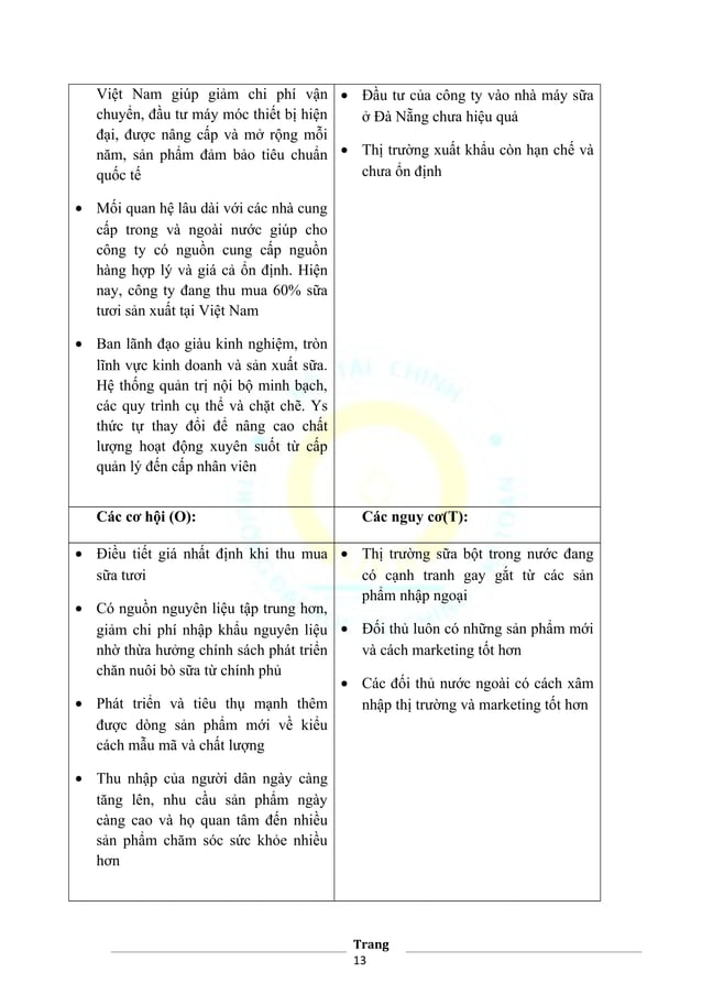 Tiểu luận phân tích chiến lược kinh doanh của công ty vinamilk_Nhận làm luận văn Miss Mai 0988. ...