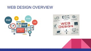 Web Designing | PPT