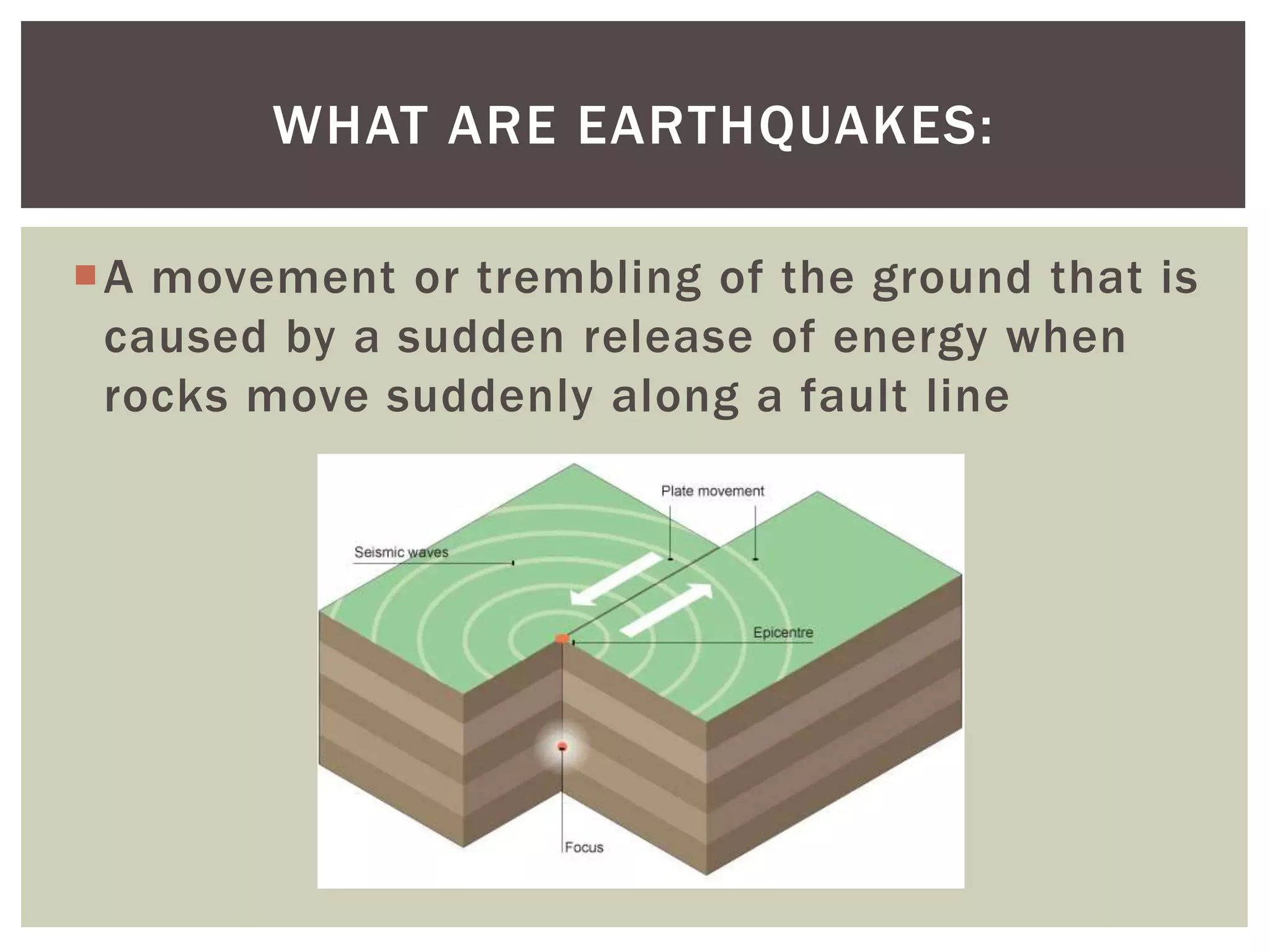 Earthquakes Notes | PPTX | Geology | Science