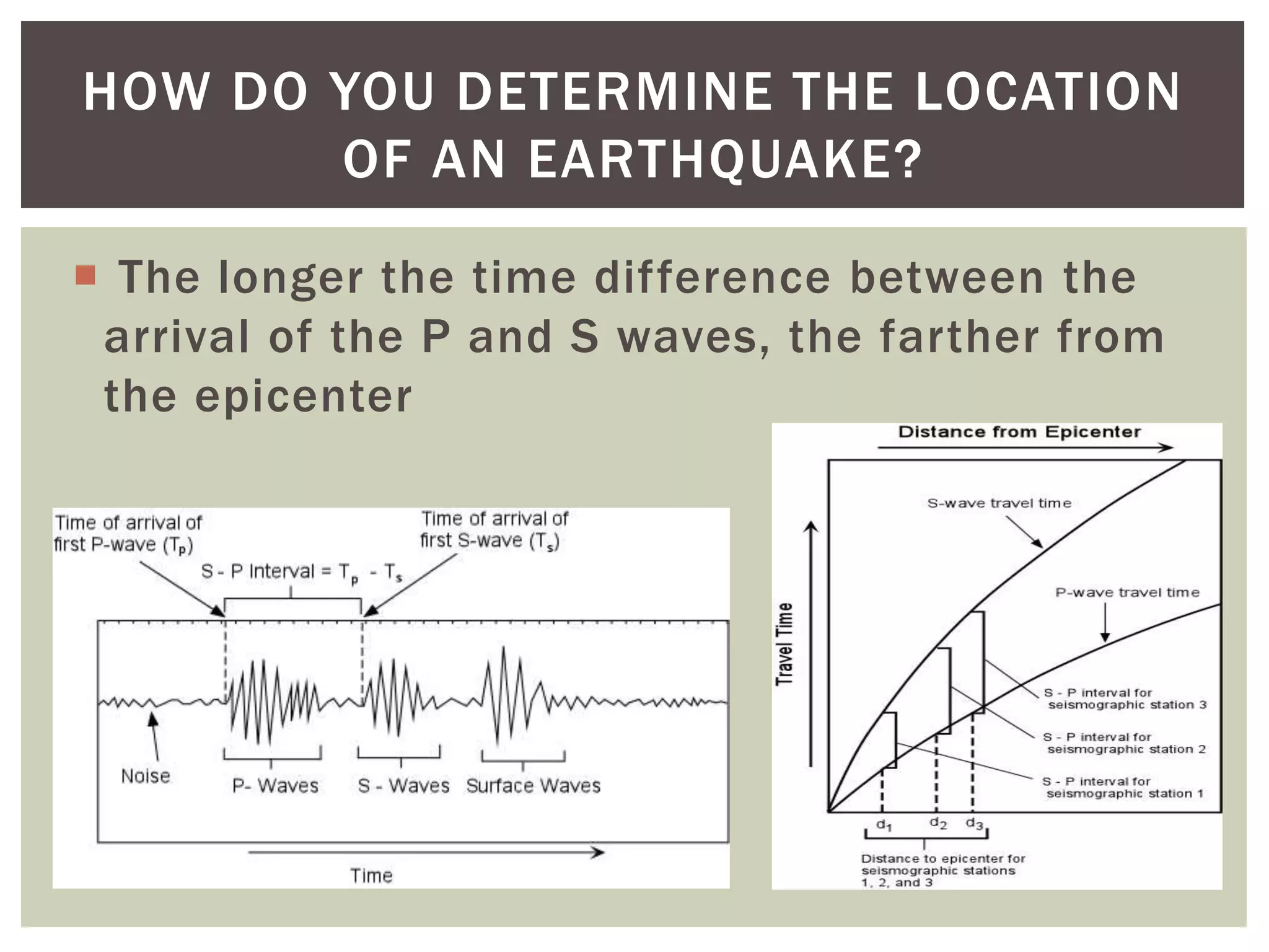 Earthquakes Notes | PPTX | Geology | Science