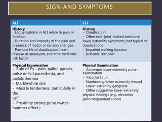 22.2.2018 acute limb ischemia vs critical limb ischemia | PPT