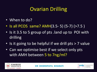 Ovarian Drilling Do's & Don'ts - By Dhorepatil Bharati | PPTX