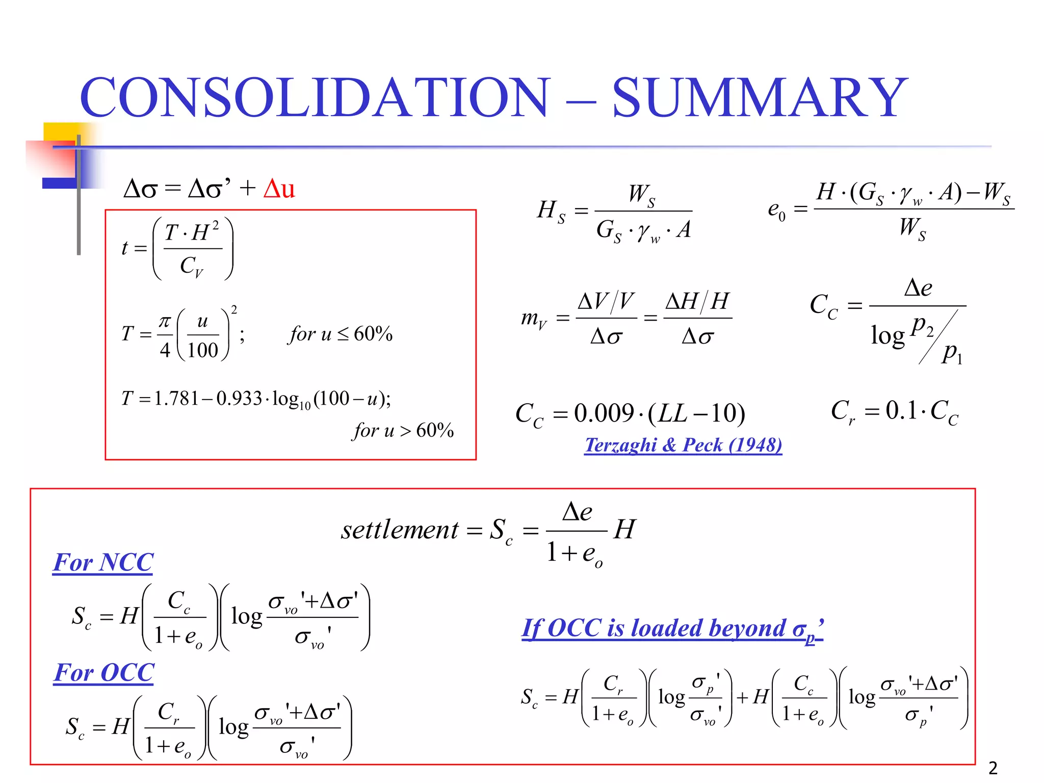 Geotechnical Engineering-I [Lec #22: Consolidation Problems - II] | PPSX
