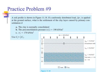 Geotechnical Engineering-I [Lec #22: Consolidation Problems - II] | PPSX