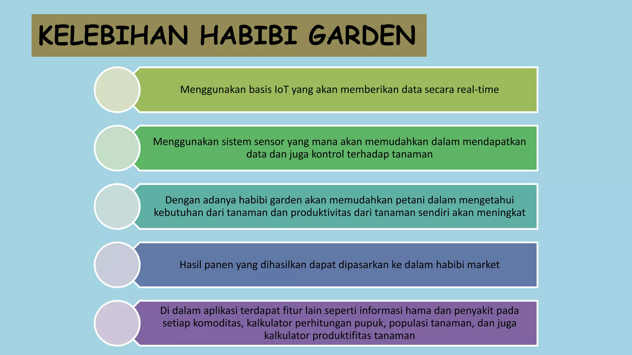 22. mila via (habibi garden) | PPTX
