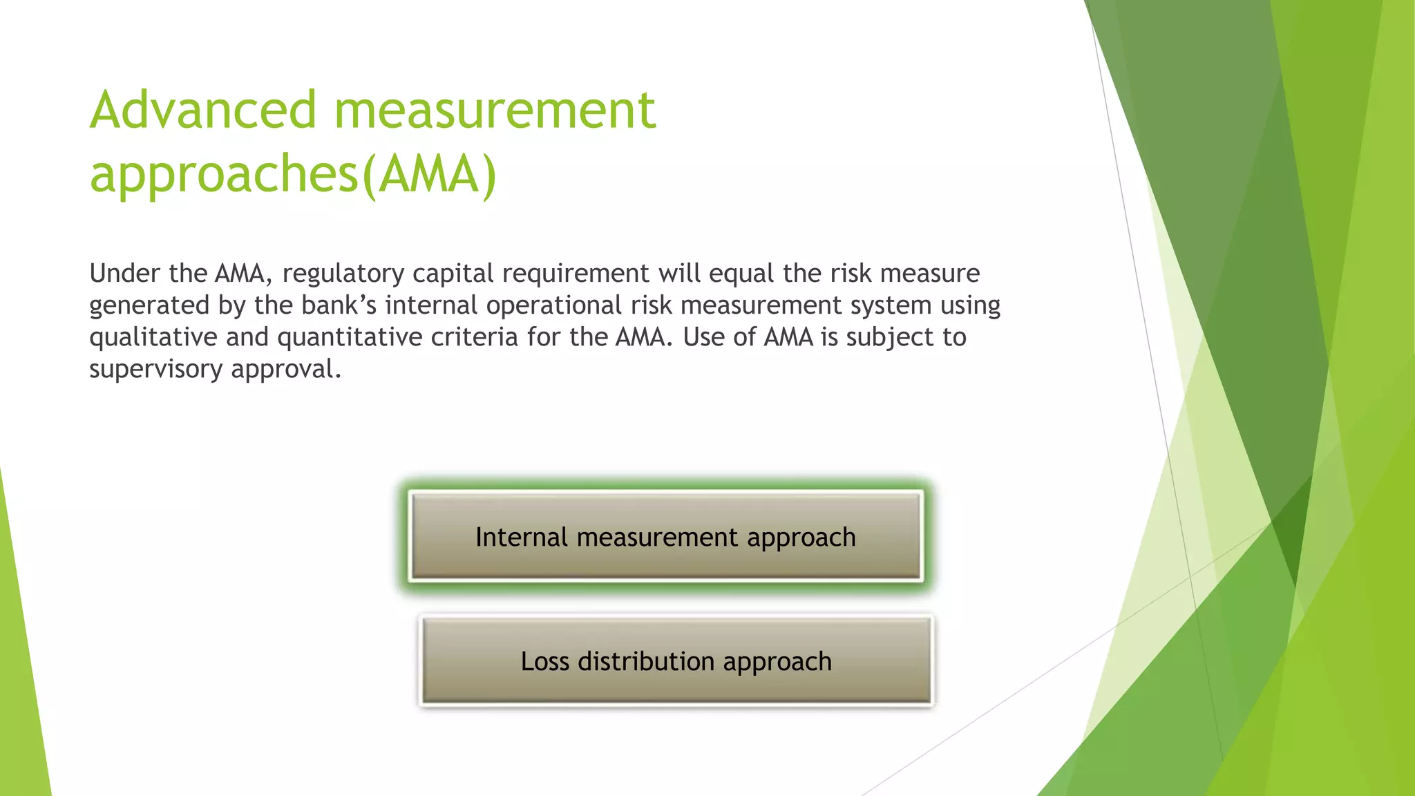 risk management in banks | PPTX