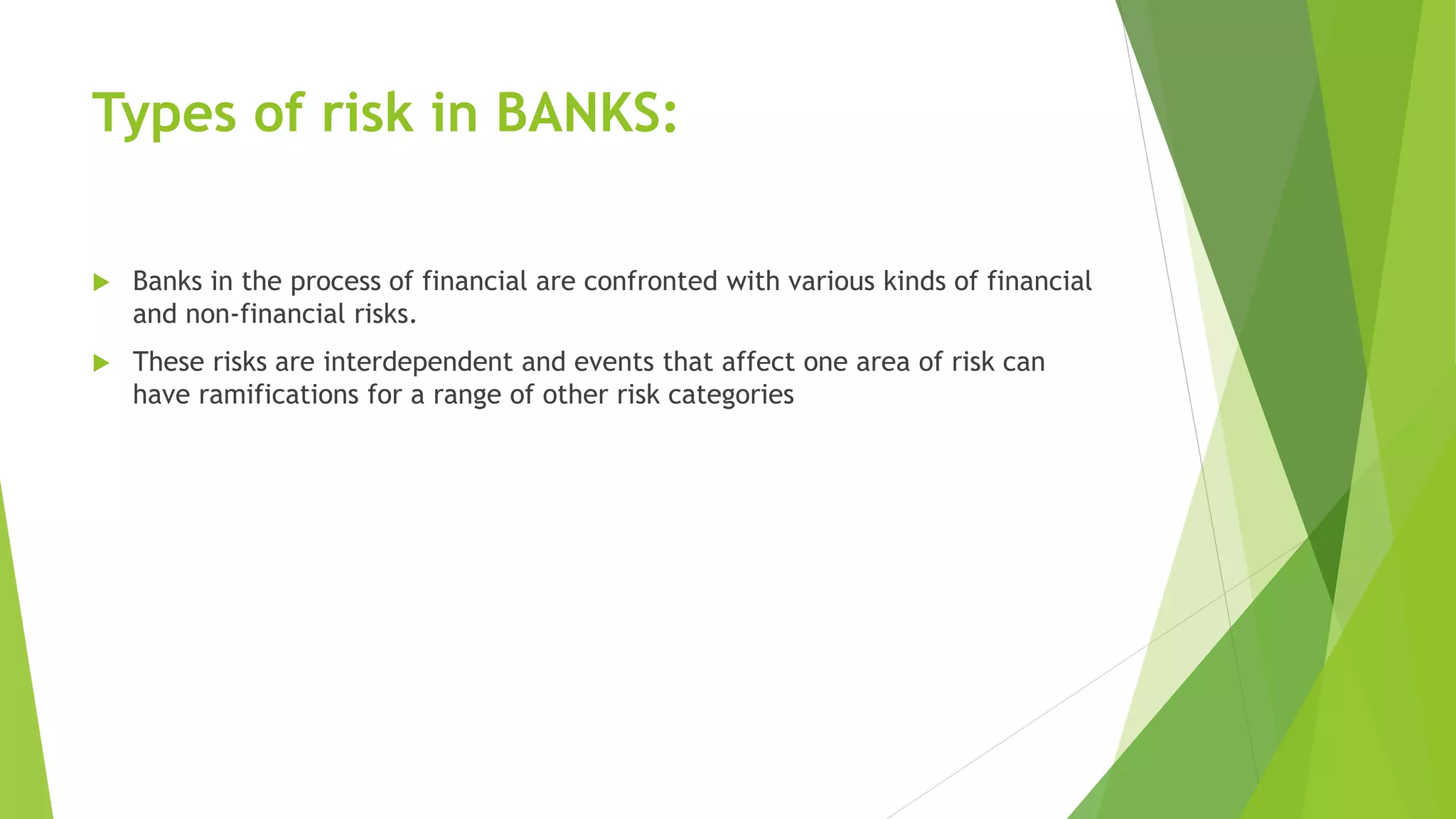 risk management in banks | PPTX