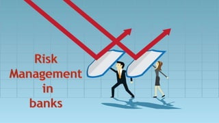 risk management in banks | PPT